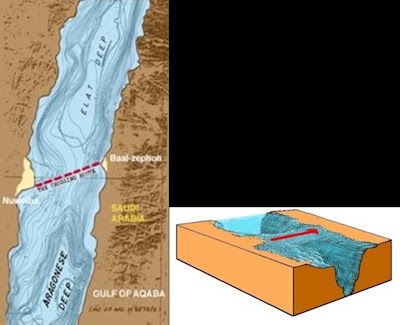 Dilkusha Methodist Youth Fellowship: RED SEA CROSSING DISCOVERY