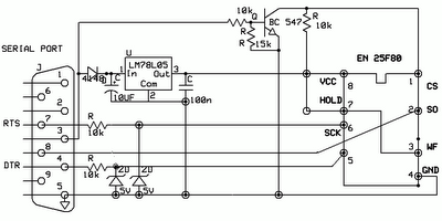 Skema Interface EN25f80 - service electronic