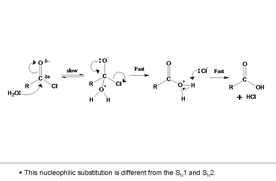 KWOK The Chem Teacher: Alkyl halides, aryl halides, acyl halides