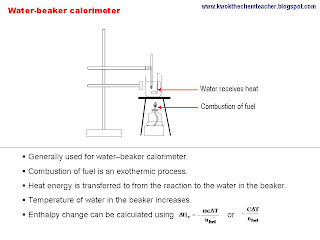 KWOK The Chem Teacher: Chemical Energetics - Calorimetry