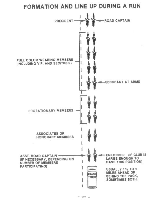 Live to Ride Ride to Church: Vintage Motorcycle Club Goodies
