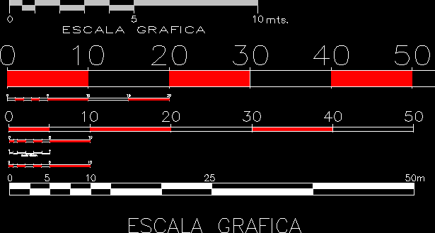 julio garcia: ESCALA GRAFICA