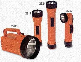 LINTERNAS: Fundamentos de las Linternas