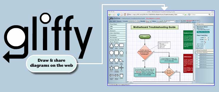 Gliffy | COLEGIOS DIGITALES
