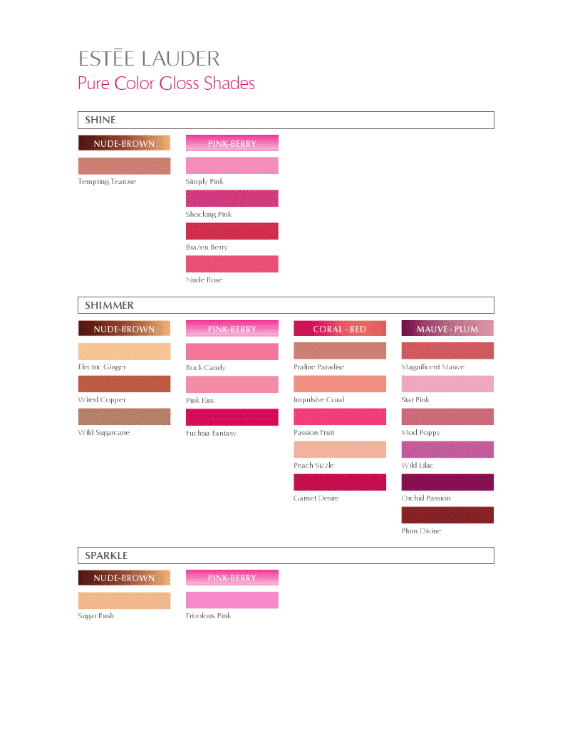 Estee Lauder Pure Colour Gloss: review