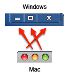 Window Controls: Mac OS vs Windows