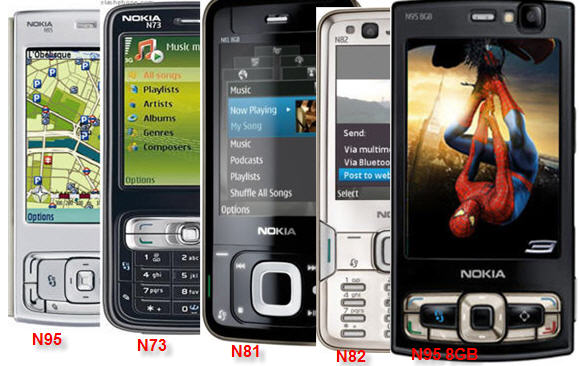 Nokia Mobiles in N series ~ Nokia