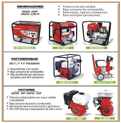 MAQUINARIA AGRICOLA: PRODUCTOS DE FUERZA - HONDA
