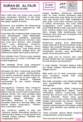 SURAH BERTAJUK: SURAH AYAT LAZIM