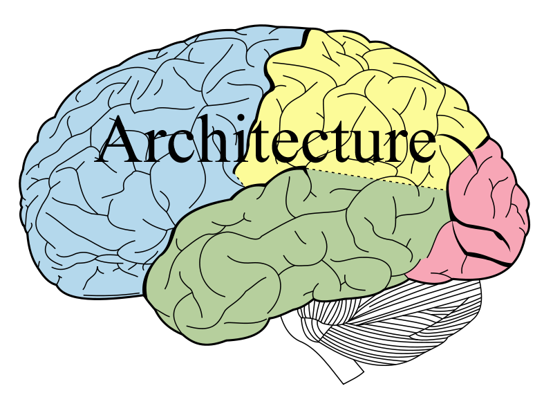 Knorr Architecture Blog: 06/28/10