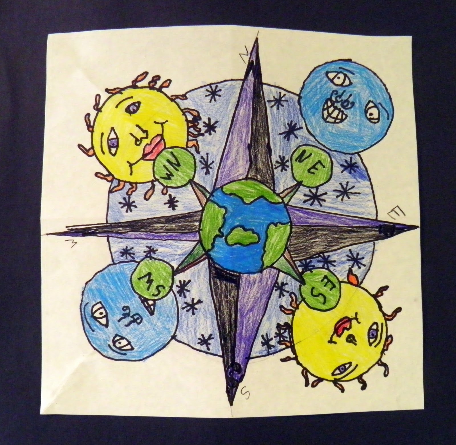 Art Dish: Compass Rose