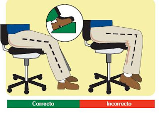 Ergonomia en el trabajo
