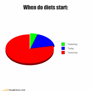 Biblical Christianity: Hither and thither 6/11/10