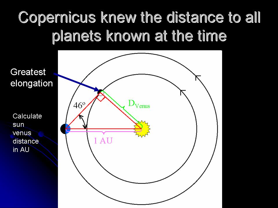 Mr Lloyd's Interactive Board: Y13 Kepler's Third law