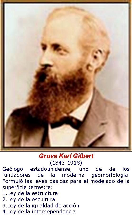 GEOMORFOLOGIA PARA TODOS: --- CAPÍTULO 1 (b)