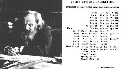 Mengyelejev - Tudtad?