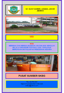 LAMAN BLOG RASMI SK BUKIT GAMBIR: PSS SKBG