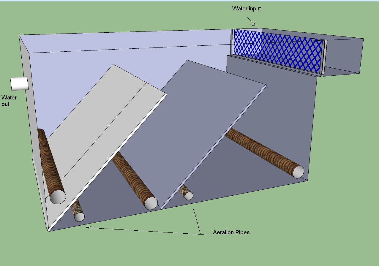 WolfenHawke1: Aquaponics Sludge Separator