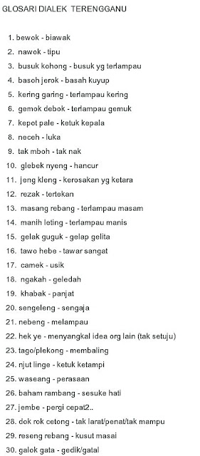 Dialek - Kenali Terengganu