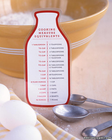 JaeBellz: Printable Measuring Chart by Martha Stewart