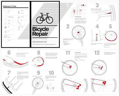 | LKB |: USEREXP: bike repair manual