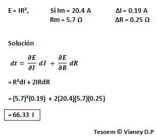 Metodos Numericos: Teoria de Errores
