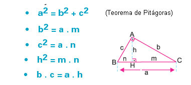 Mundo da Matemática: Relações métricas no triângulo retângulo