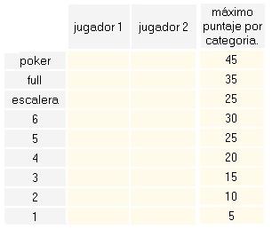 PROGRAMA PARA JUGAR CACHO EN MODO CONSOLA
