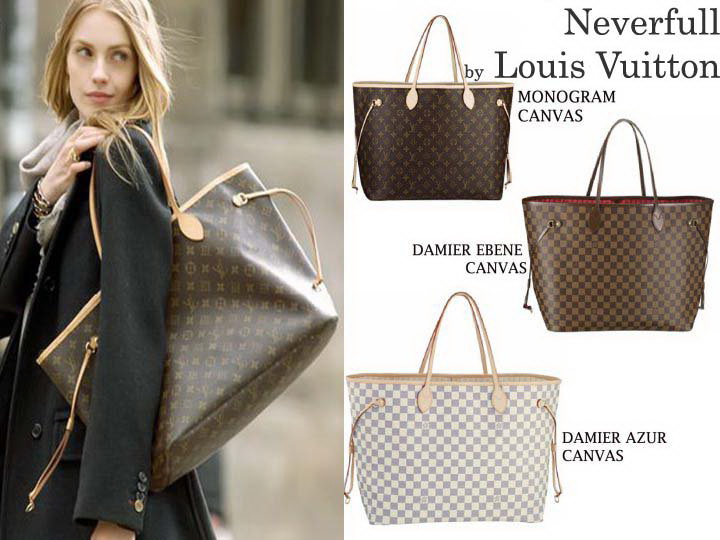Louis Vuitton Neverfull Bag Size Comparison Chart | Paul Smith