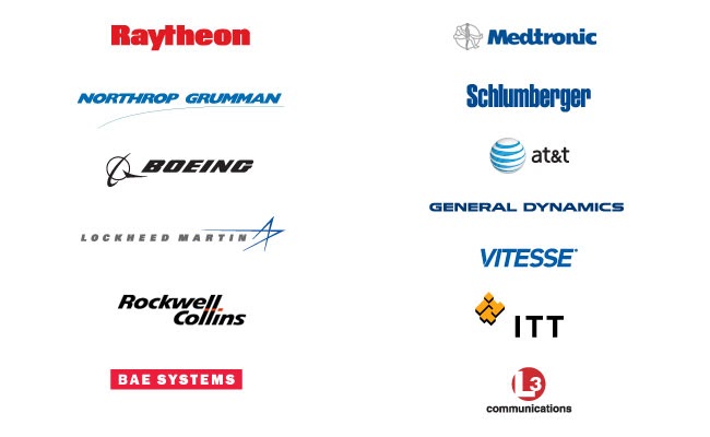 War News Updates: A Look At America's Top 9 Defense Contractors