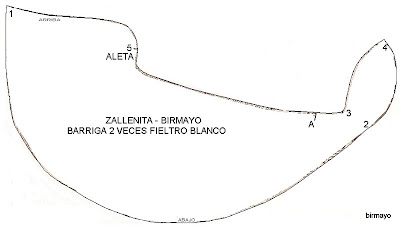 fuente birmayo autora.....SALUDOS JEANNINE