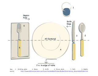 Preschool Is Fun Planning Activities: Hey Diddle Dish and Spoon Setting
