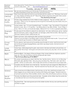 Preschool Is Fun Planning Activities: Pets Lesson Plan