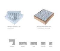 Resortes para Colchones y sofa