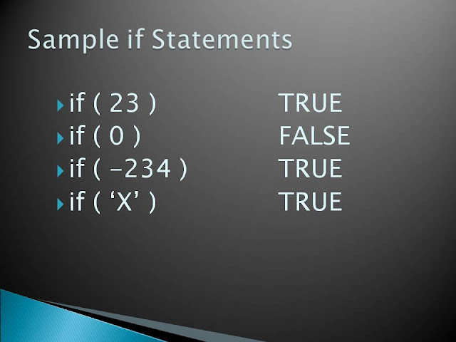 Engineers Heaven: Software Engg:Introduction to Programming:Operators