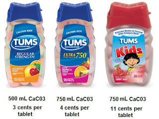 the herman letters: Post # 172 Tums: One Tum For Everyone!!! - January ...