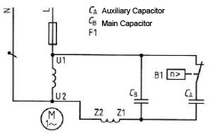Electrical Machine: Capacitor Motor