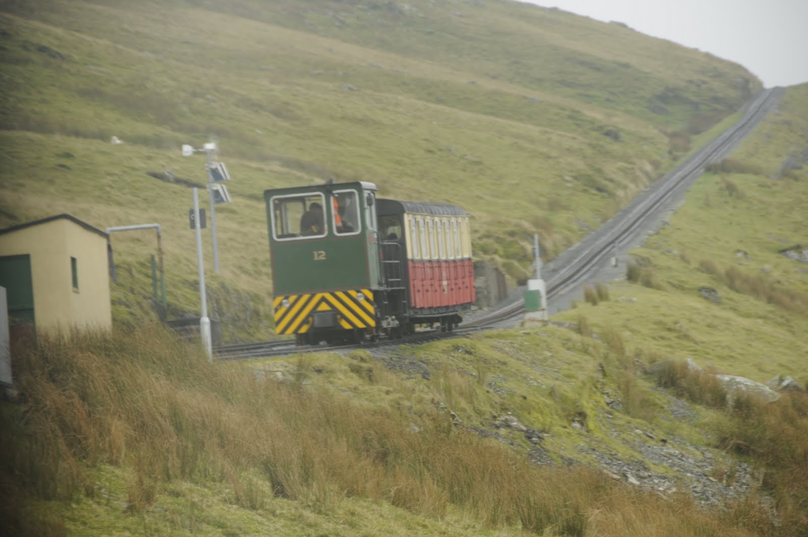 Holidays In Wales: A trip up to the top of Snowdon