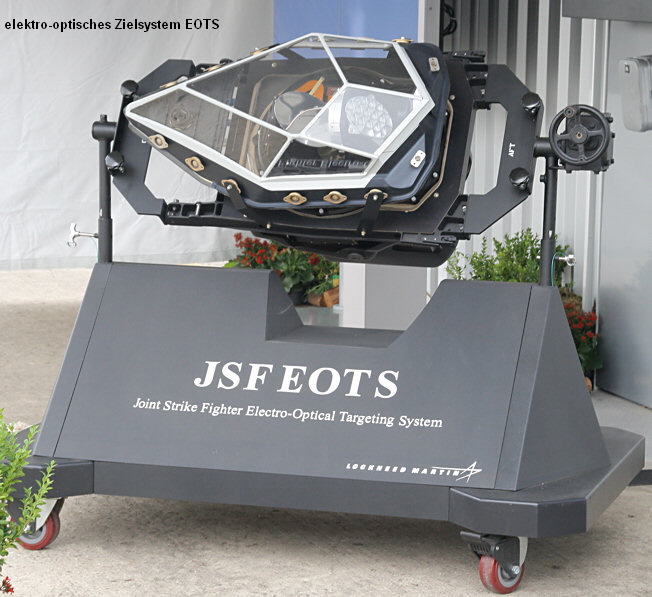 Меч и щит солдата: EOTS – новая электронно-оптическая система наведения ...
