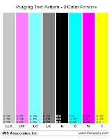 - Printer Tip -: Purge Test Pattern