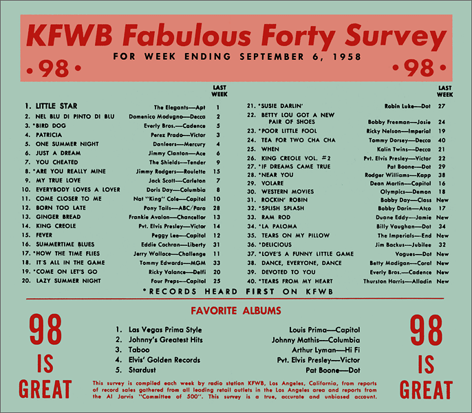 KFWB Fab Forty - September 6, 1958