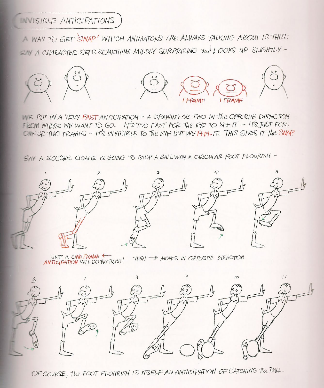 The Last Level: Animation References