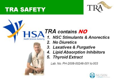 TRA - Lose Weight Once, Forever: What is TRA- The Right Approach