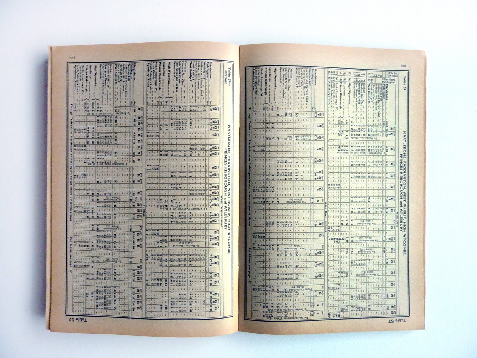turning pages: British Railways timetable