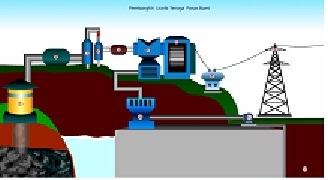 Inspiration: STUDI TENTANG POTENSI PANAS BUMI (GEOTERMAL) GUNUNG MERAPI ...