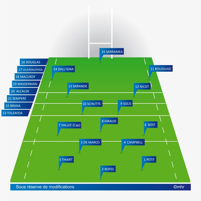 SCREAM of Rugby: Sempere de nuevo convocado con el Montpellier