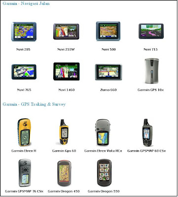Symbian Garmin Keygen - exeplanning