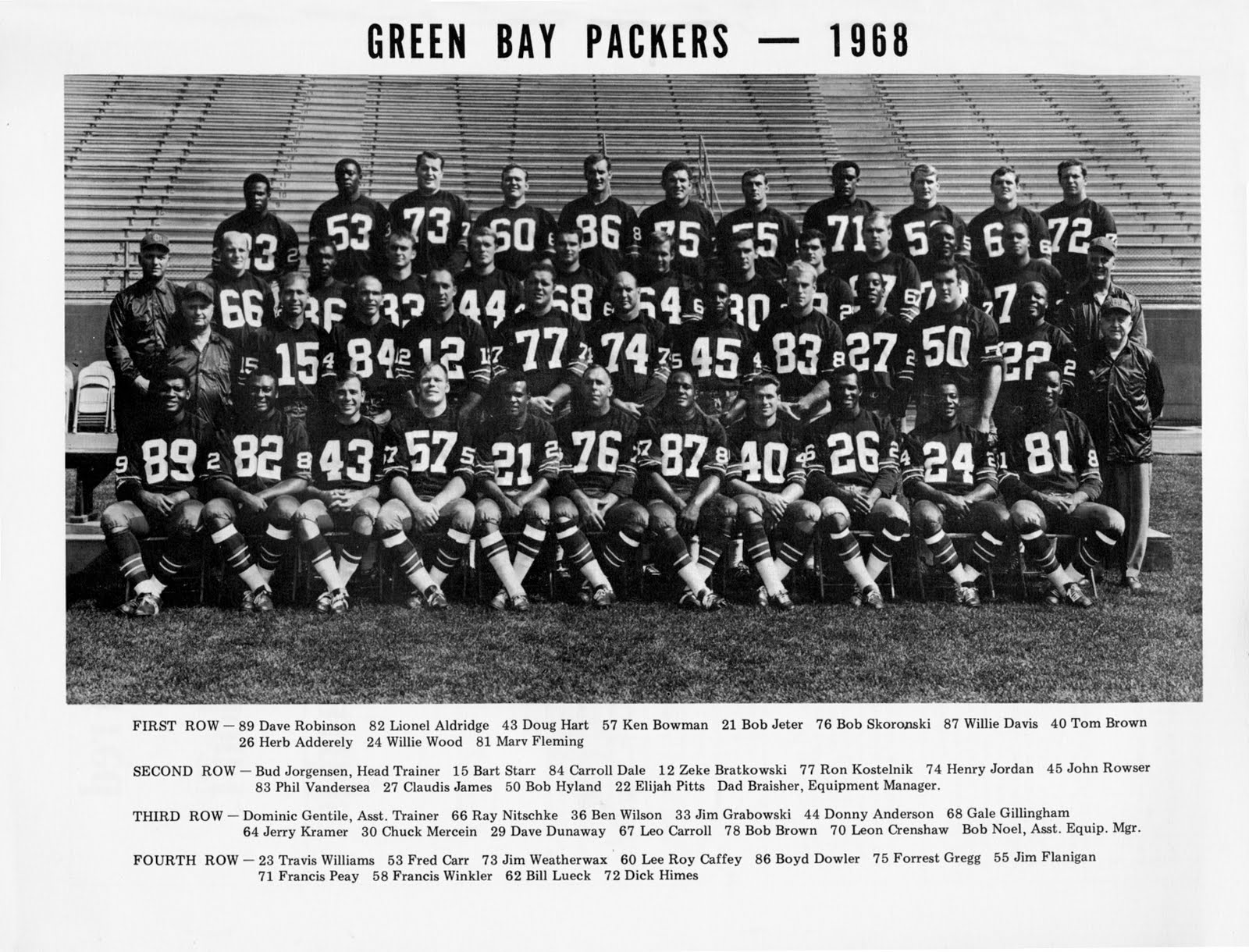 PACKERVILLE, U.S.A.: 1969 Falcons Game Program