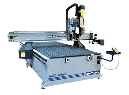 All About Mechatronics Engineering: CNC Machines Router Types