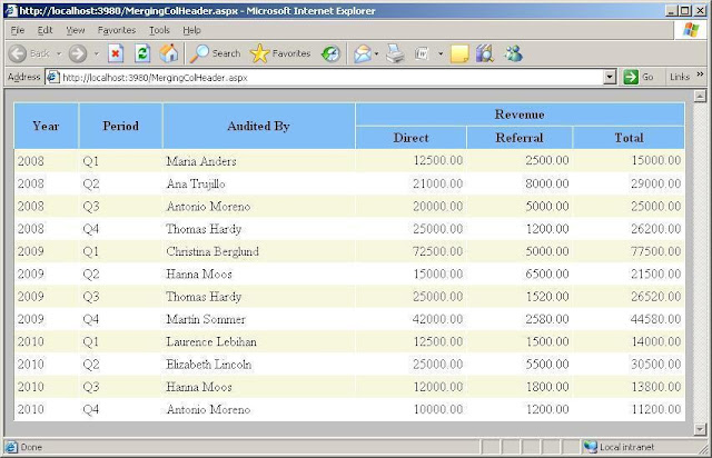 IT Knowledge: How to create multiple row header and merge it with other ...